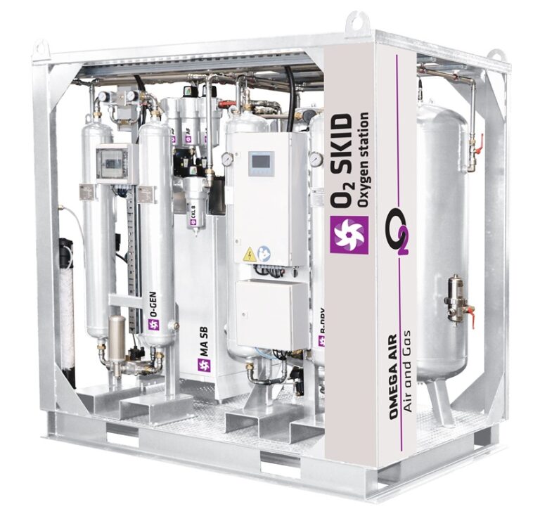 Compressed Air Packages SKID - National Filters - National Filters